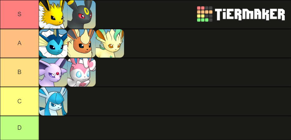 PMD: DX Eeveelutions Tier List (Community Rankings) - TierMaker