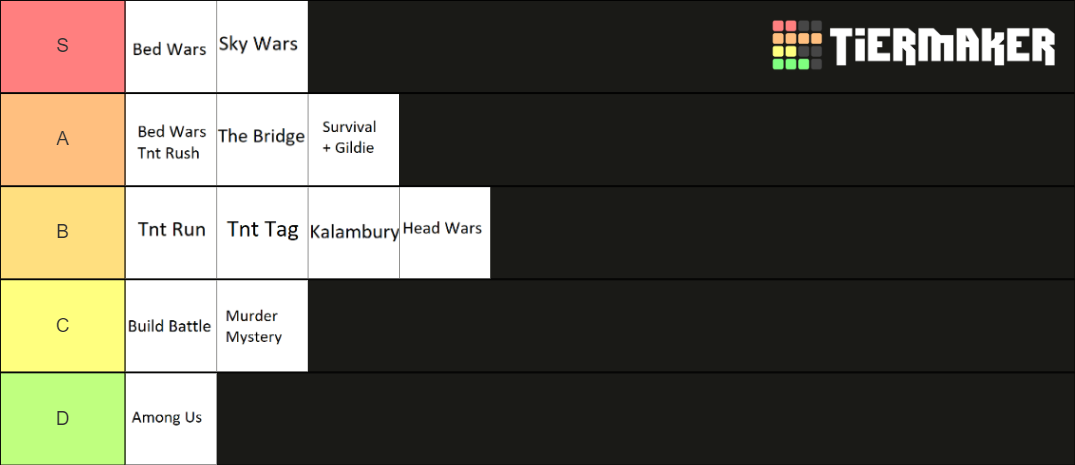 Minecraft Minigames Tier List (Community Rankings) - TierMaker