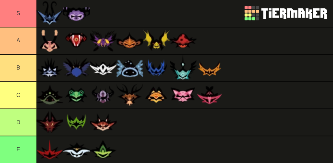 Patapon 3 Uberheroes and Dark Heroes Tier List (Community Rankings ...