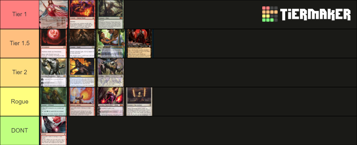 MTG Modern Tier List (Community Rankings) - TierMaker