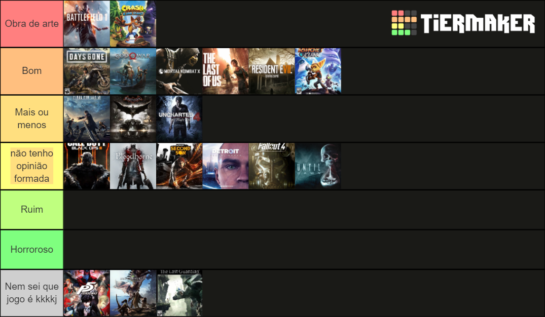Playstation Plus Collection Games Tier List (Community Rankings ...