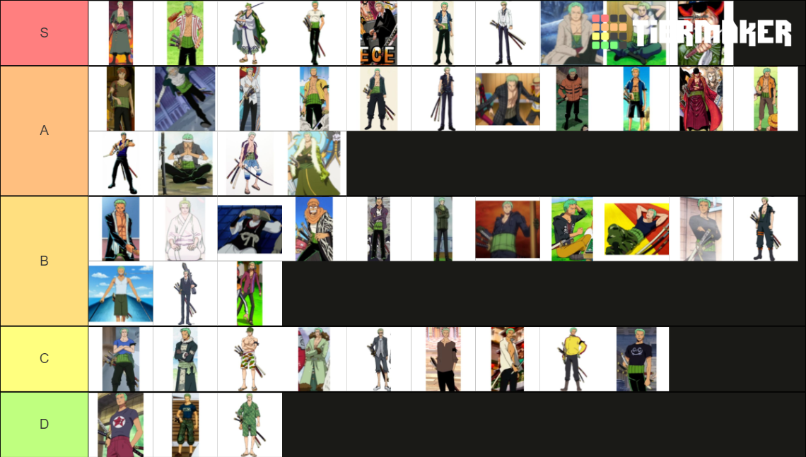 Roronoa Zoro's Outfits Tier List (Community Rankings) - TierMaker