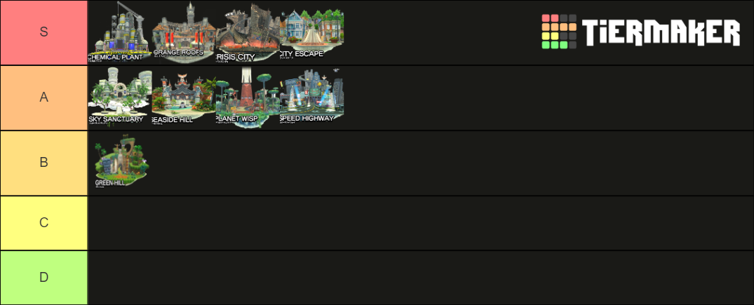 Sonic Generations Levels Tier List (Community Rankings) - TierMaker
