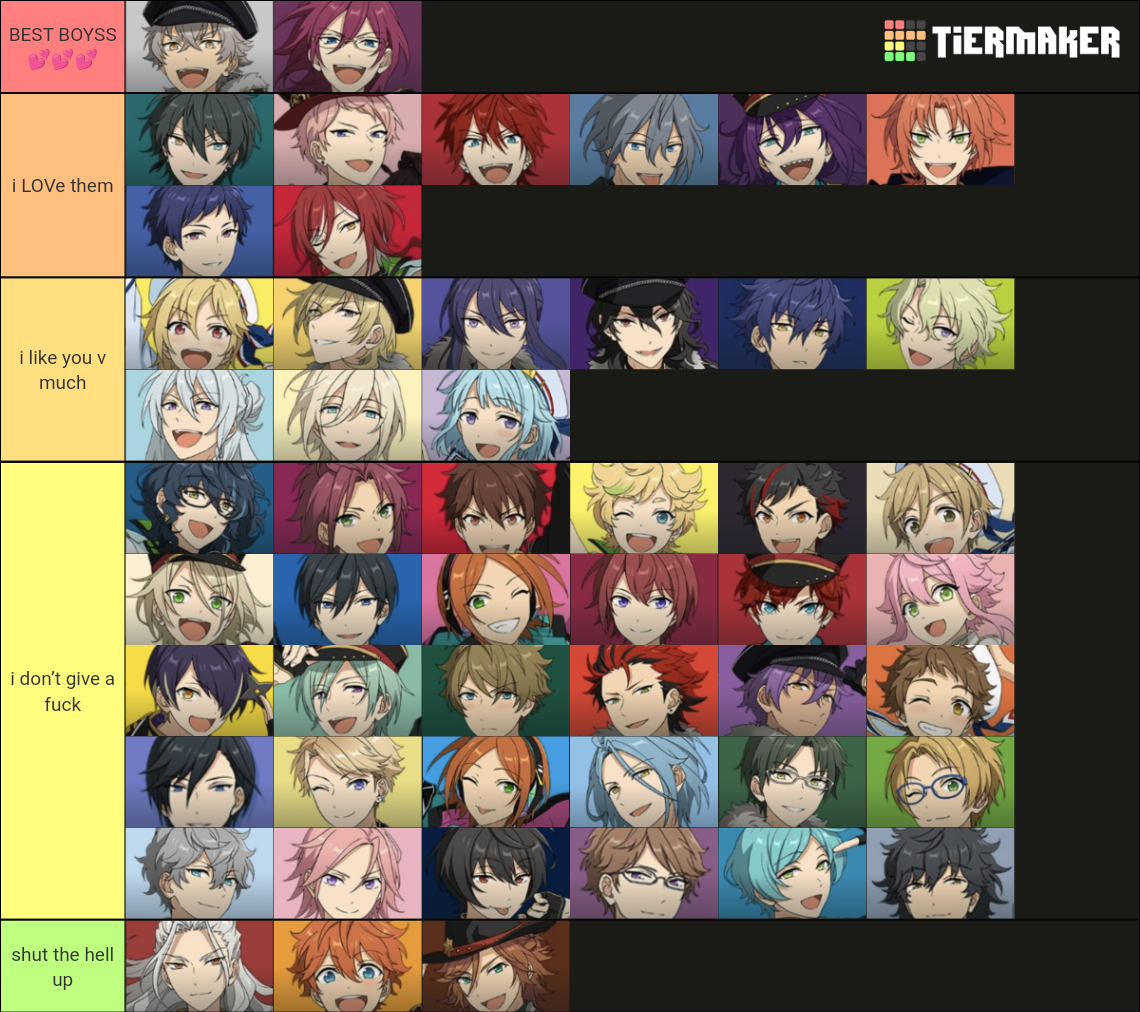 Ranking enstars characters Tier List (Community Rankings) - TierMaker