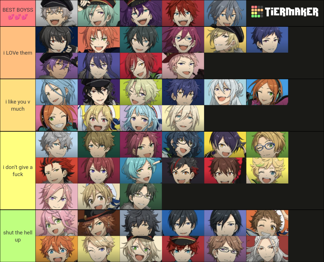 Ranking enstars characters Tier List (Community Rankings) - TierMaker