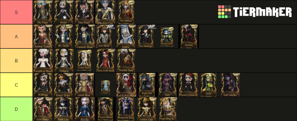 S Skins for Survivors in IDV Tier List (Community Rankings) - TierMaker