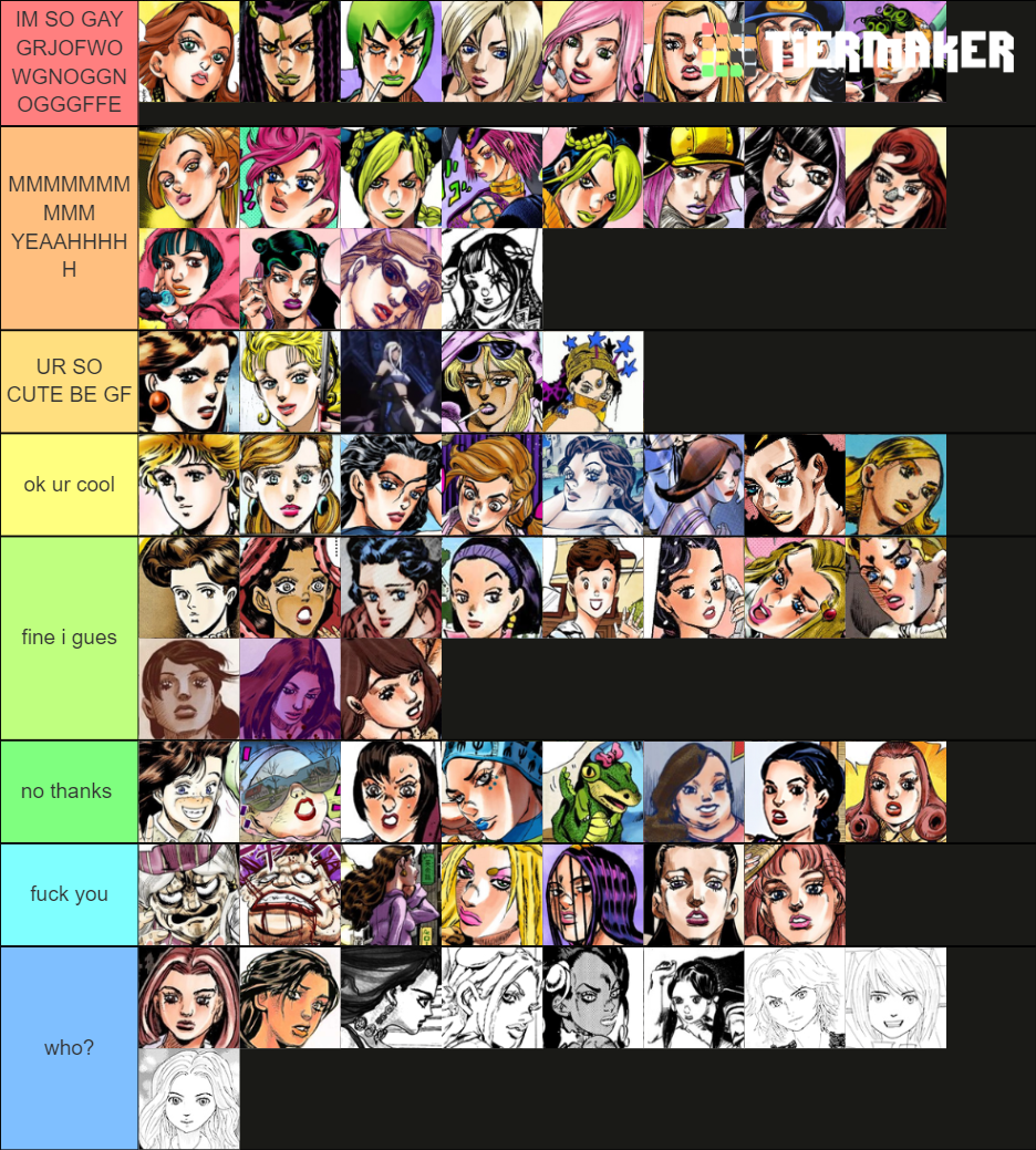 Every Single JoJo Girl (JJBA Waifu ) Tier List (Community Rankings) - TierMaker