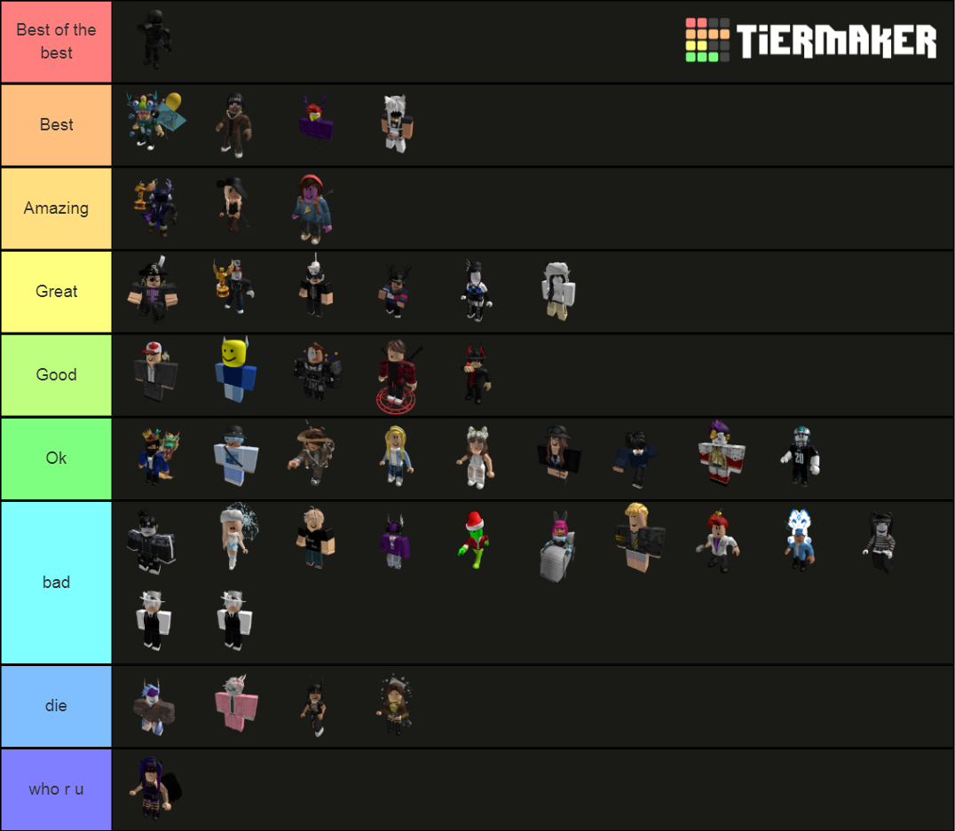 Almost EVERY SINGLE PPS/UCOL OUTLASTER PLAYER made by zyke Tier List ...