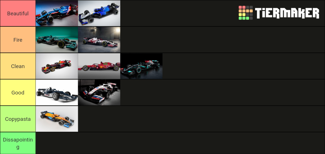 FORMULA 1 2021 Liveries Tier List (Community Rankings) - TierMaker