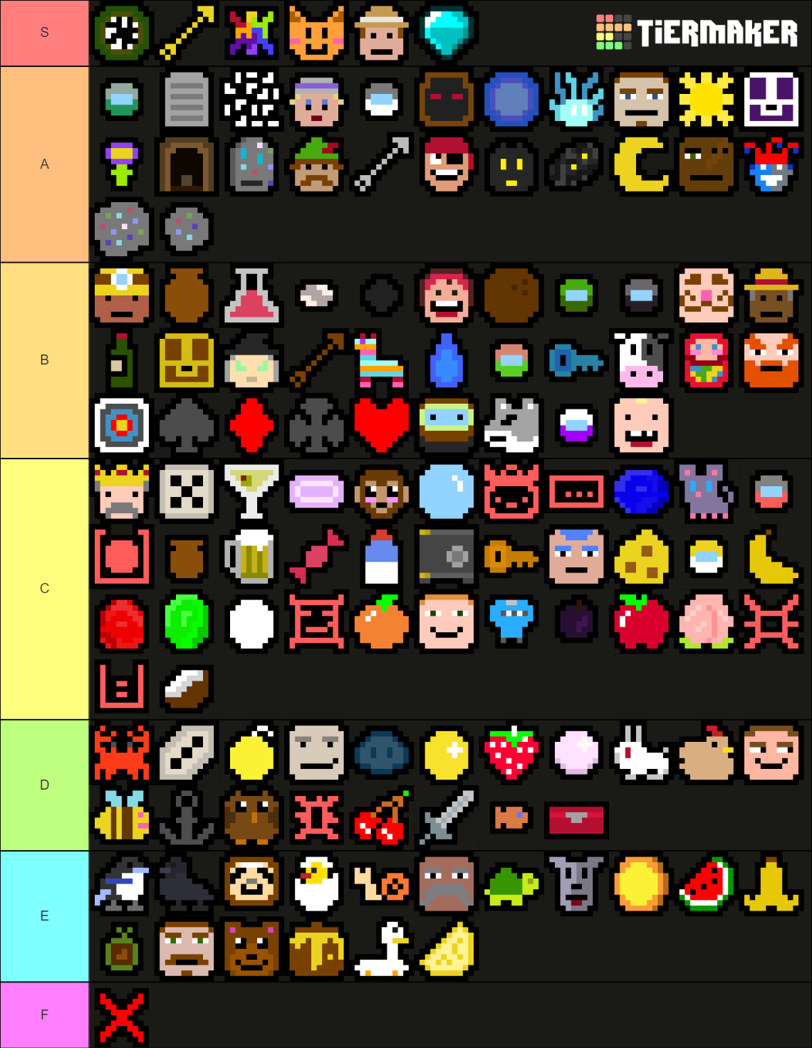 Luck be a Landlord Content Patch 6 Symbols Tier List (Community ...