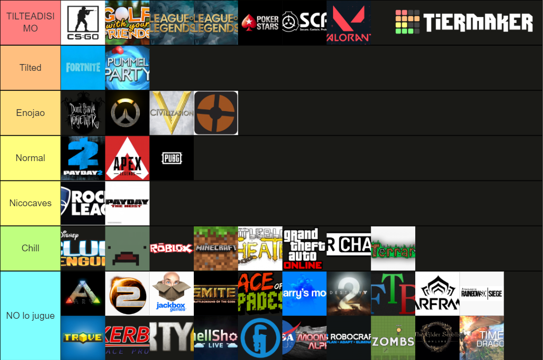 ALL THE MULTIPLAYER GAMES Tier List (Community Rankings) - TierMaker