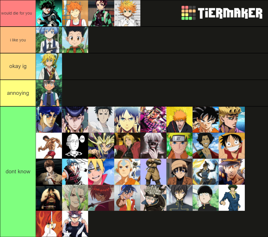 Top Anime MCs Tier List (Community Rankings) - TierMaker