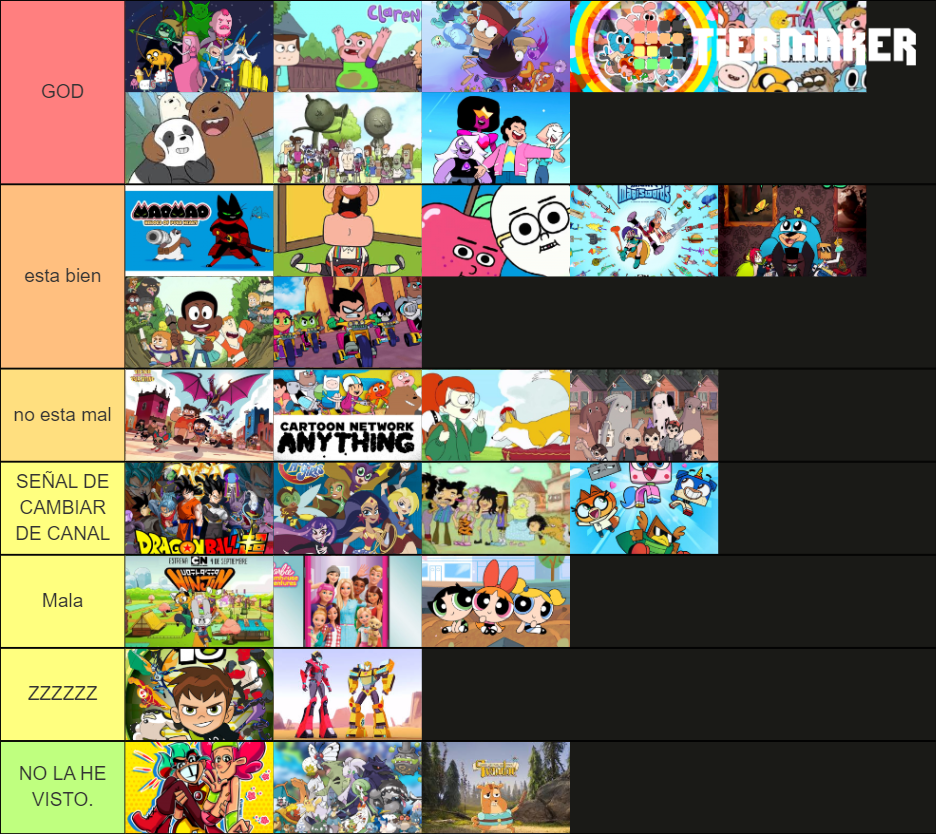 cartoon network caricaturas Tier List (Community Rankings) - TierMaker