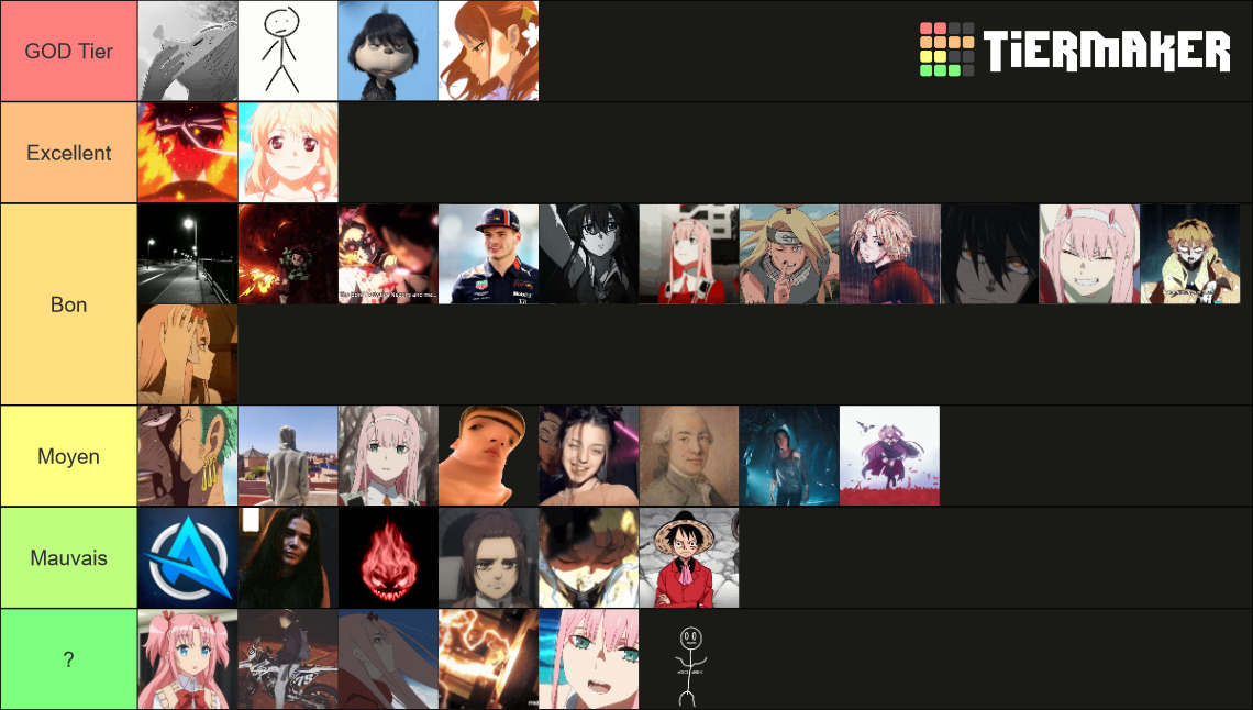 Practice OverLord Tier List (Community Rankings) - TierMaker