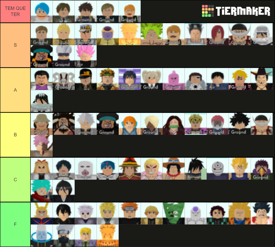 TRIAL LIST -INF Tier List (Community Rankings) - TierMaker
