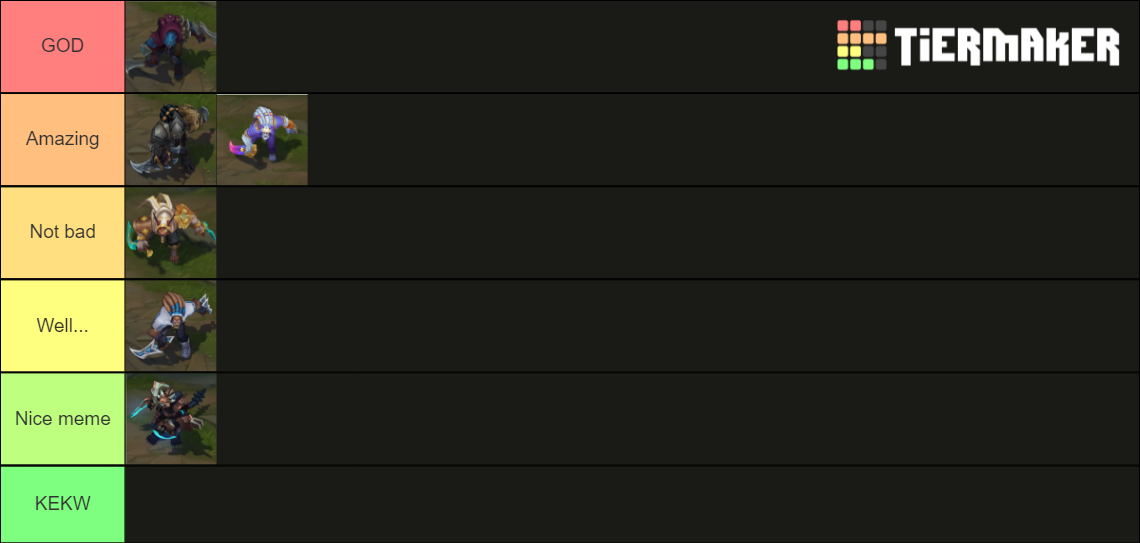 Best Rengar skins Tier List (Community Rankings) - TierMaker