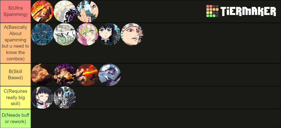 DSBA Breathing Styles PVP Tier List (Community Rankings) - TierMaker