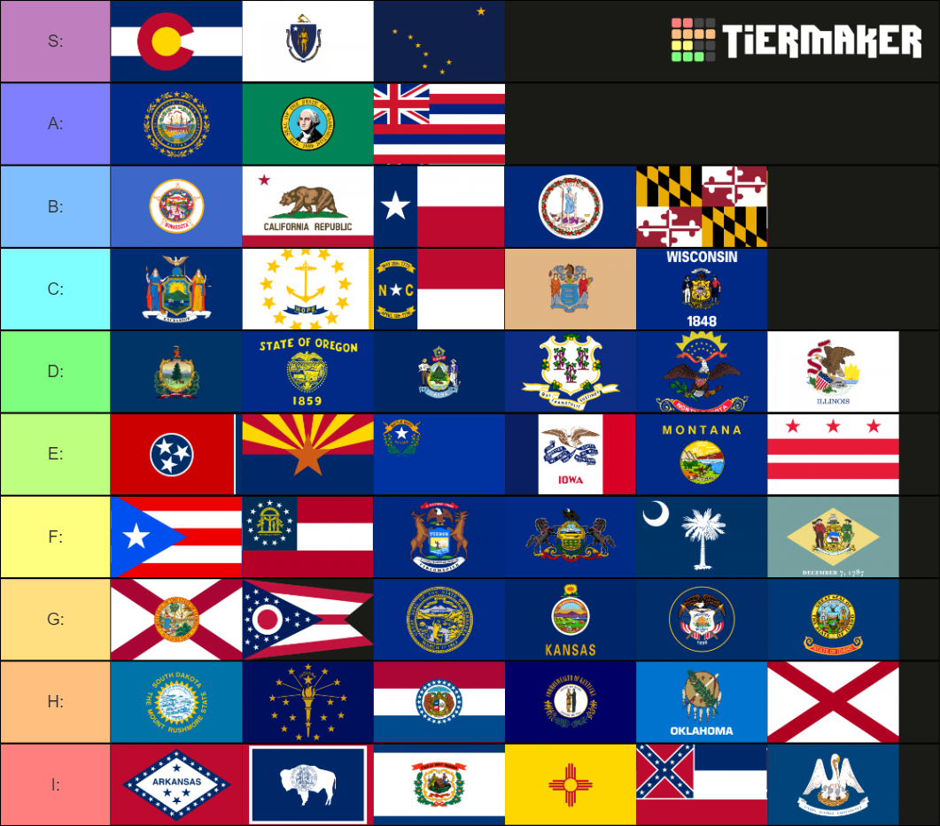 Us States And Territories Tier List Community Rankings Tiermaker