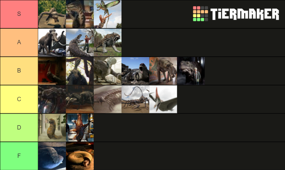 Primeval Creatures - Series 1 and 2 Tier List (Community Rankings ...