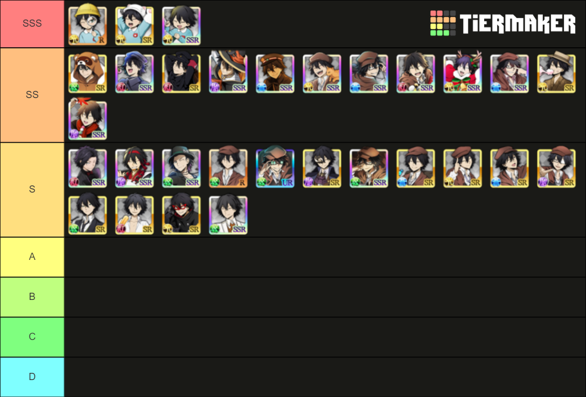 Every Ranpo In Bungo Tales/Mayoi Tier List (Community Rankings) - TierMaker