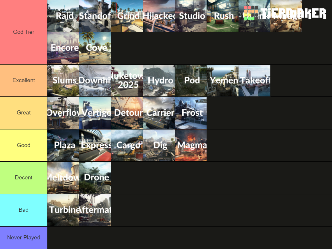 Call of Duty Black Ops II Multiplayer Maps (with DLC) Tier List ...