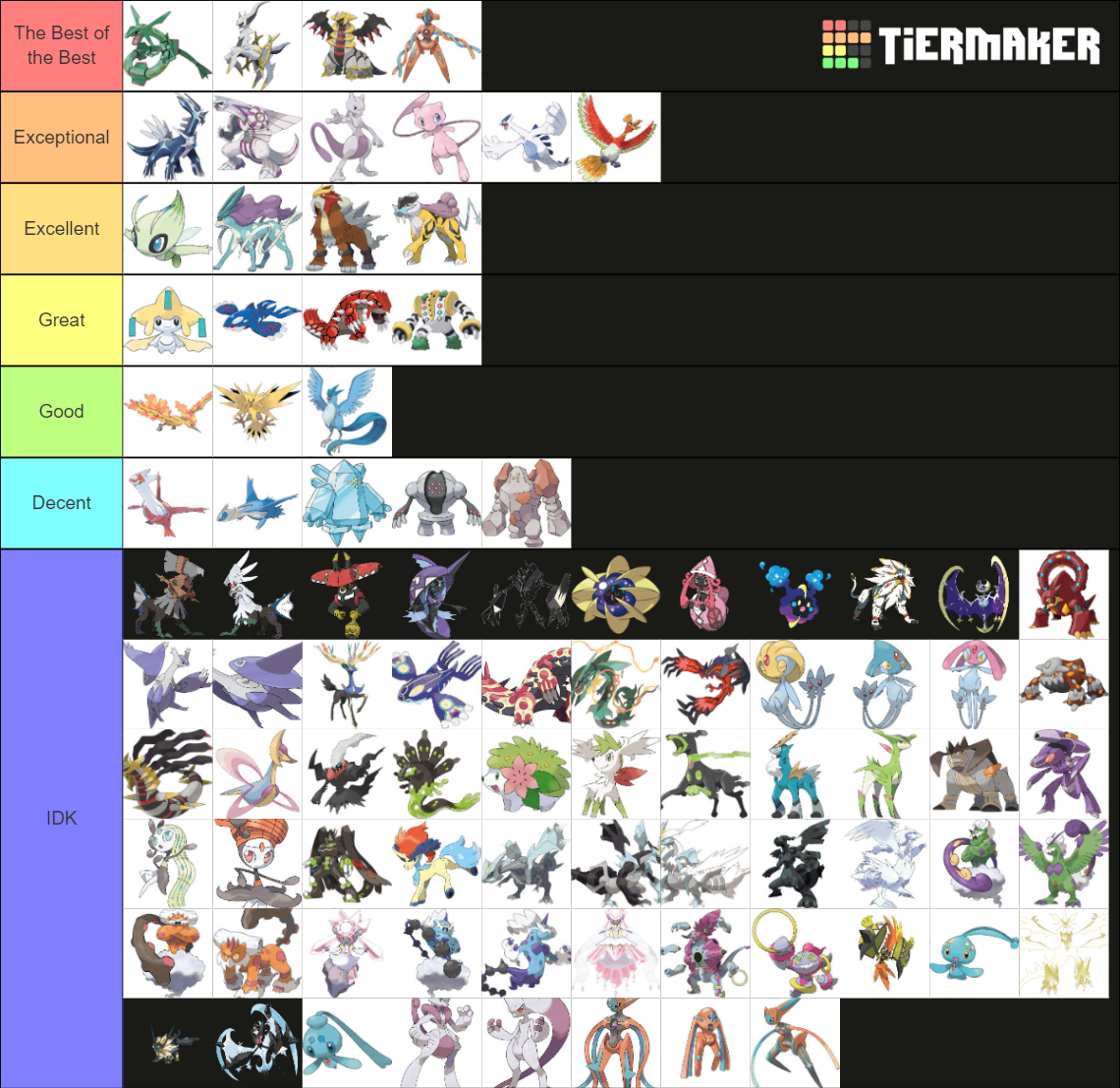Legendary Pokemon Tier List (Community Rankings) - TierMaker