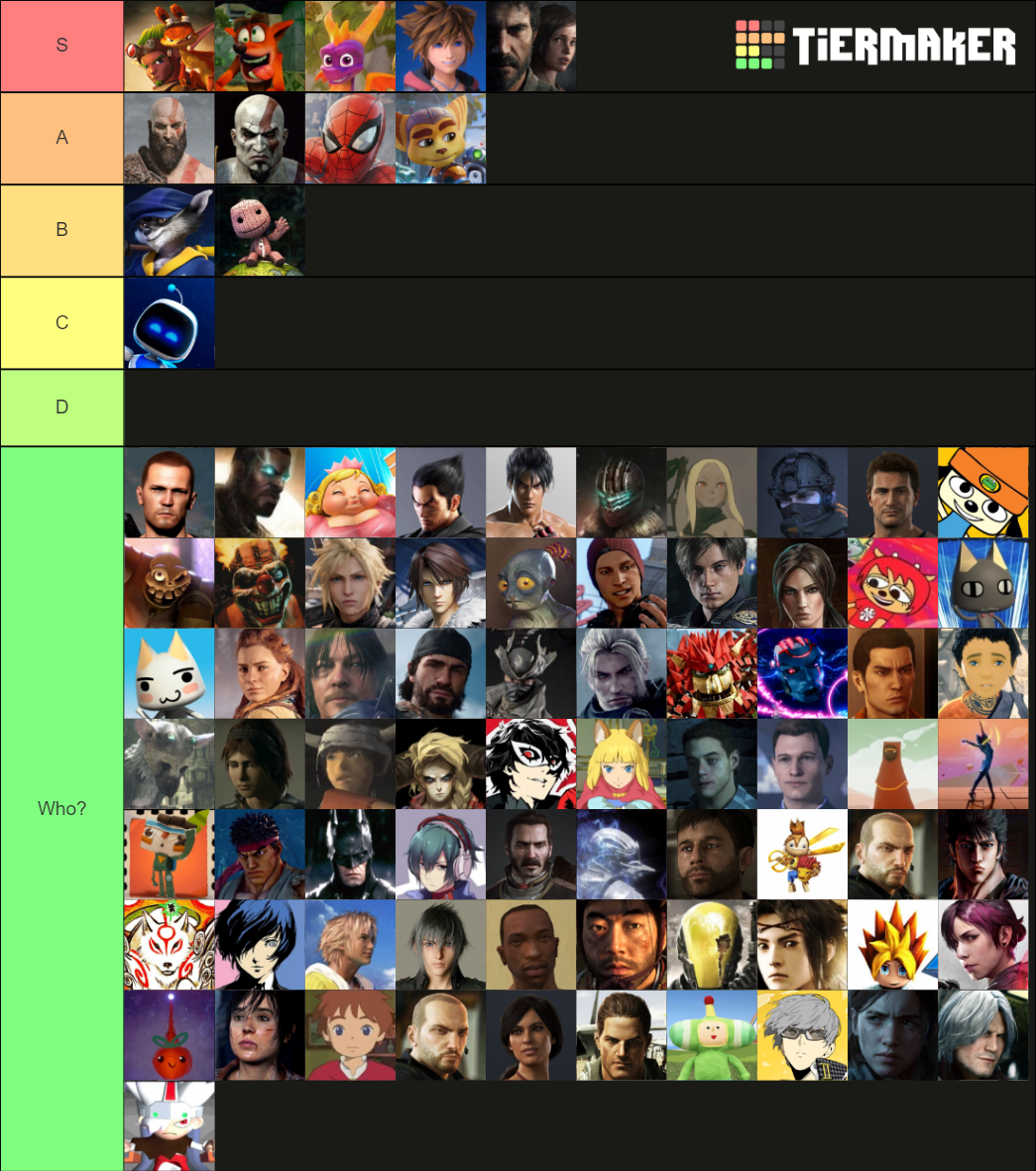 PlayStation Heroes Tier List (Community Rankings) - TierMaker