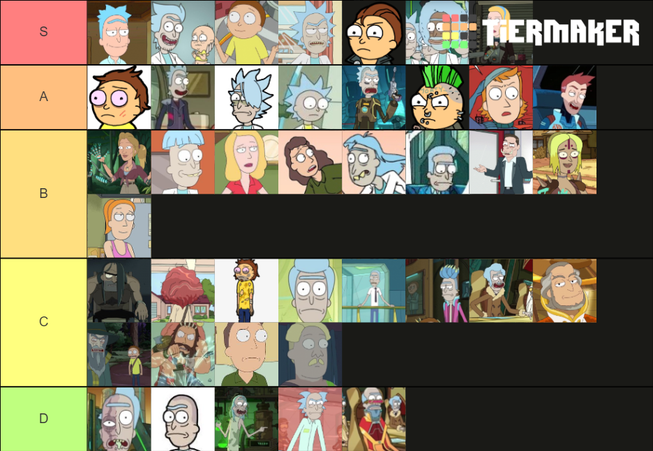 Rick And Morty Hair Tier List (Community Rankings) - TierMaker