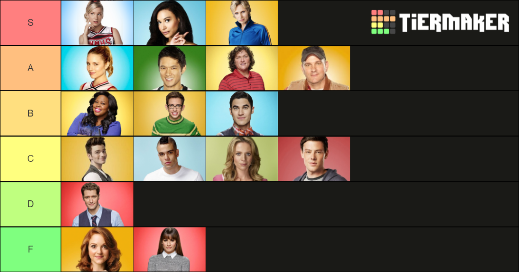 Glee Characters Tier List (Community Rankings) - TierMaker