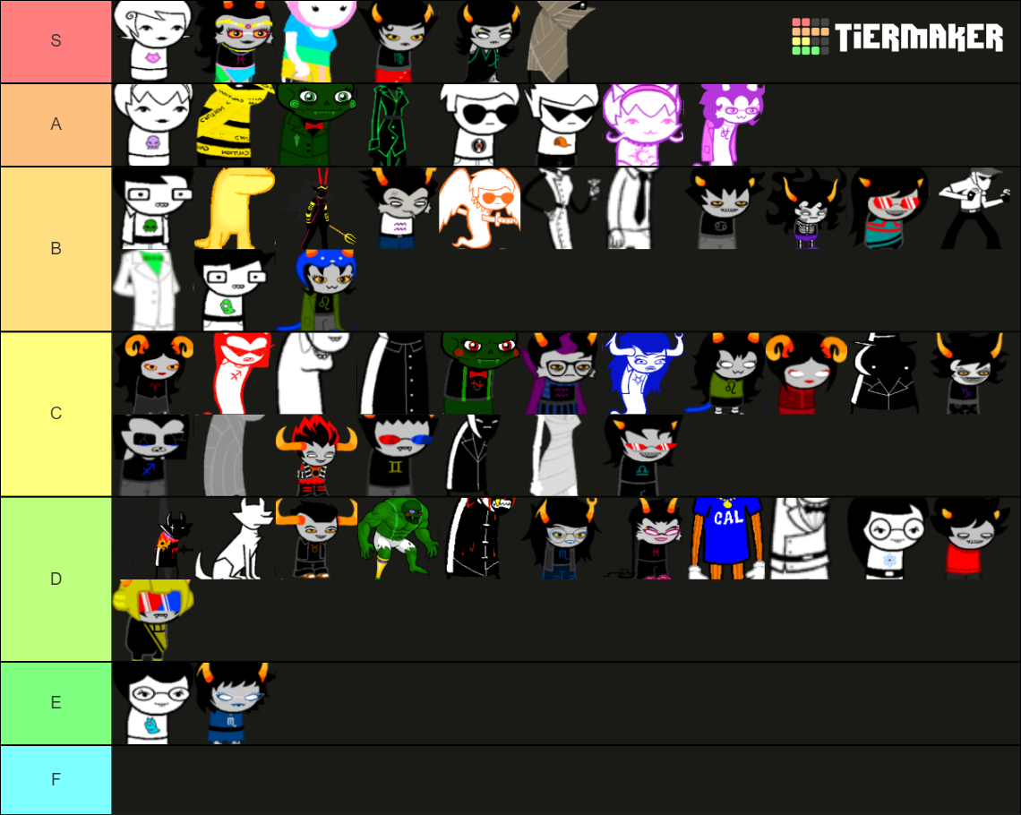 homestuck character Tier List (Community Rankings) - TierMaker