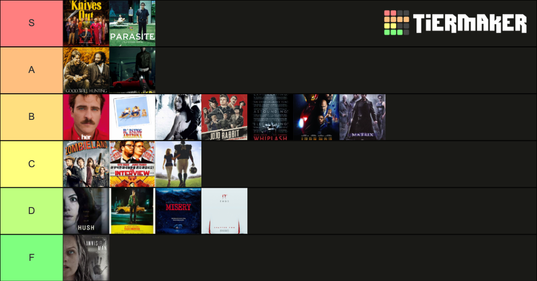 sack movie Tier List (Community Rankings) - TierMaker