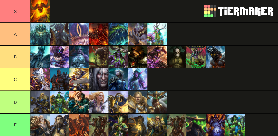 Warcraft Characters (Power Scaling) Tier List (Community Rankings) - TierMaker