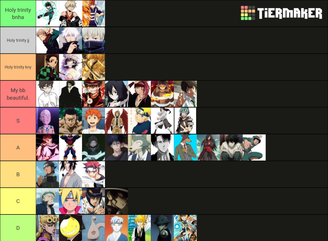 Anime Male Character Tier List (Community Rankings) - TierMaker
