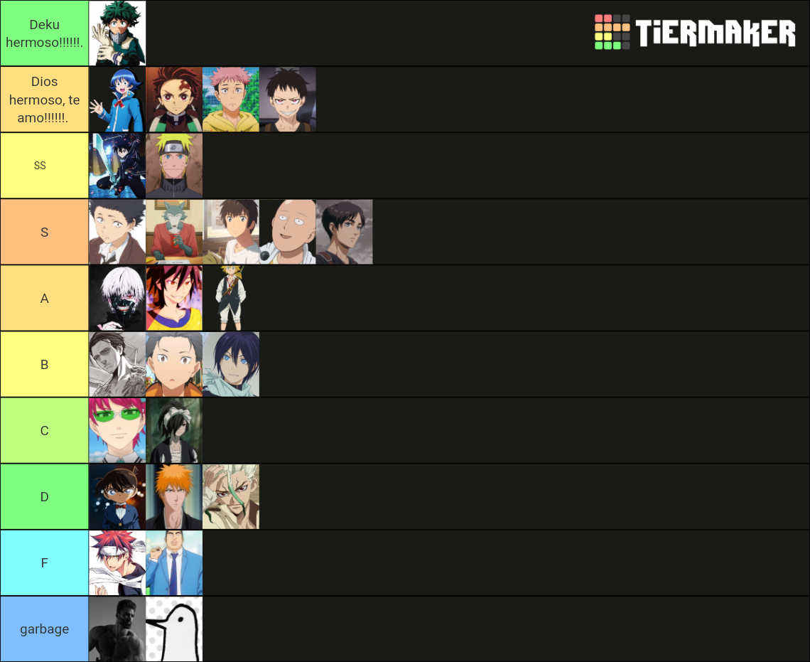 Male MCs Tier List (Community Rankings) - TierMaker