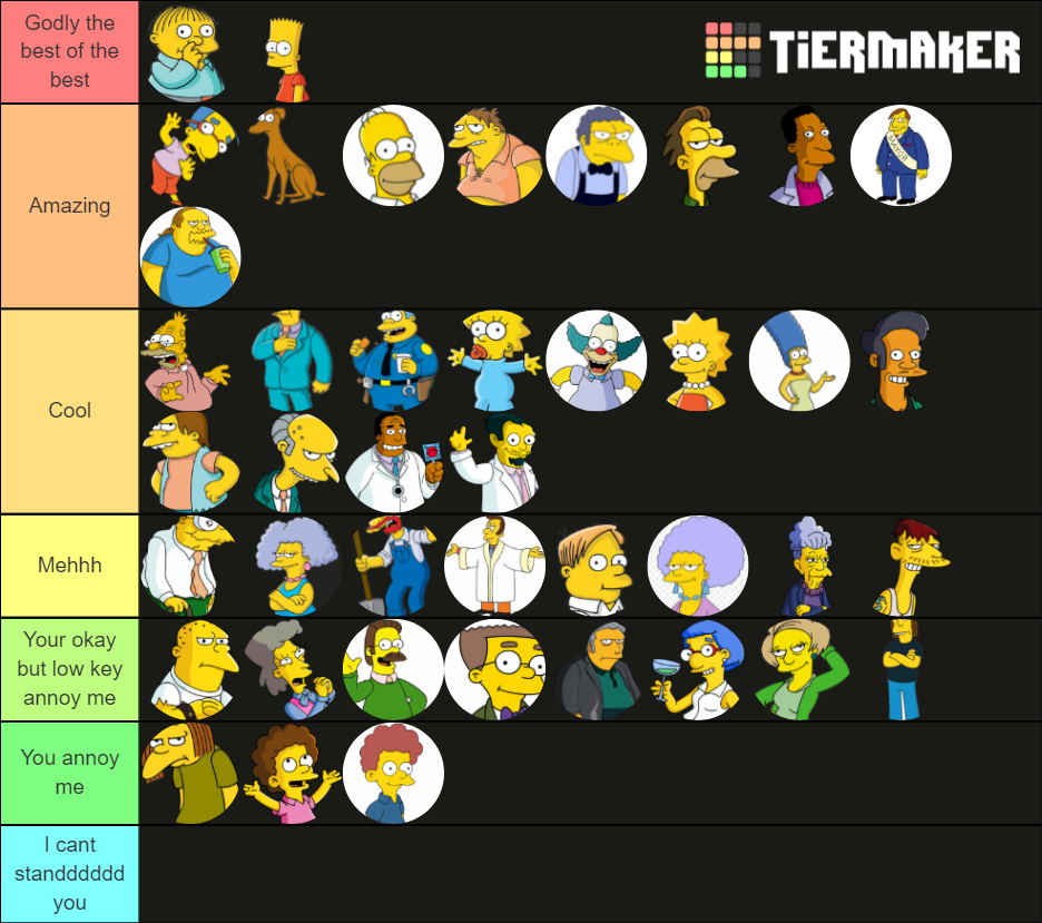 Simpson’s characters Tier List (Community Rankings) - TierMaker