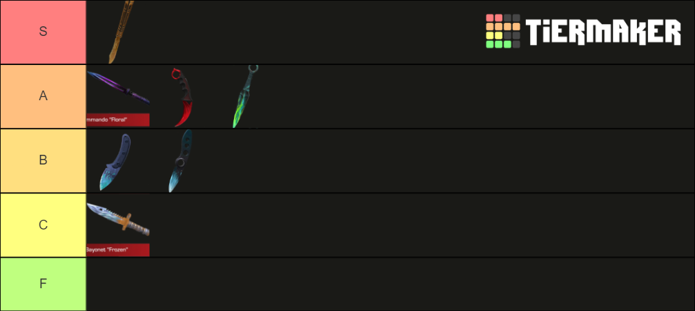 Standoff 2 Knives Tier List (Community Rankings) - TierMaker