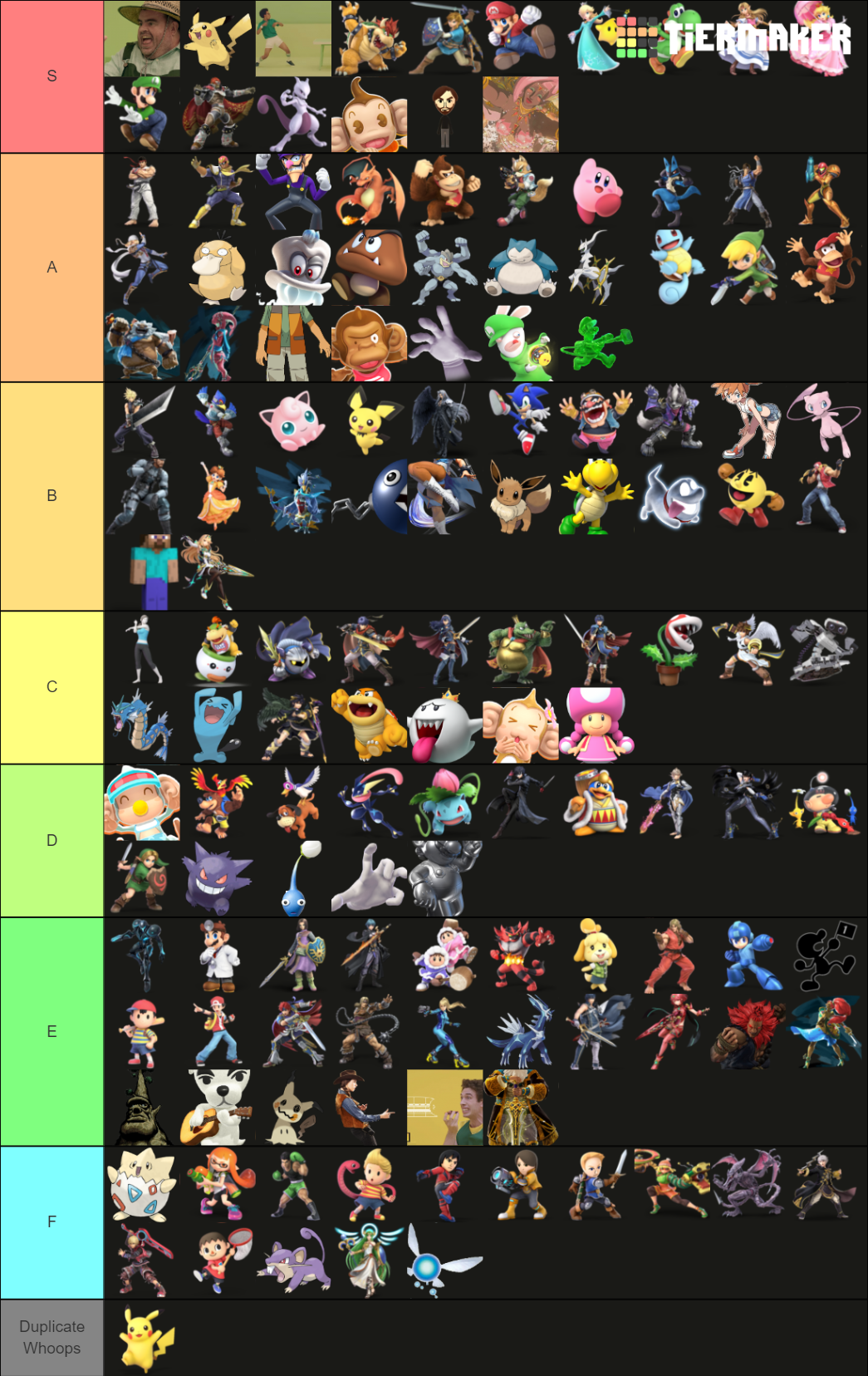 Nintendo Characters Tier List (Community Rankings) - TierMaker