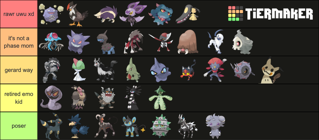 Emo pokémon Tier List (Community Rankings) - TierMaker