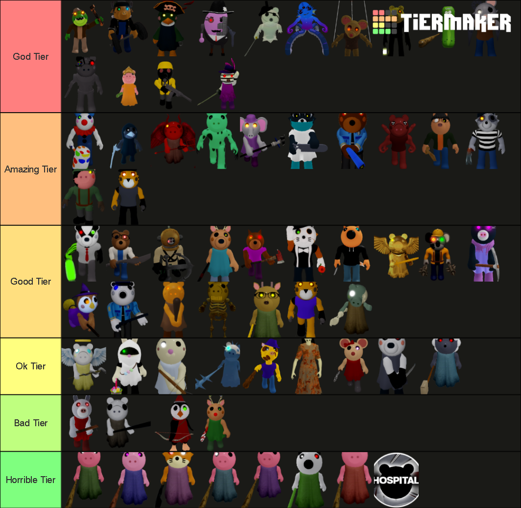 Piggy Skins - Book 1 Chapter 1 to Book 2 Chapter 7 Tier List (Community ...