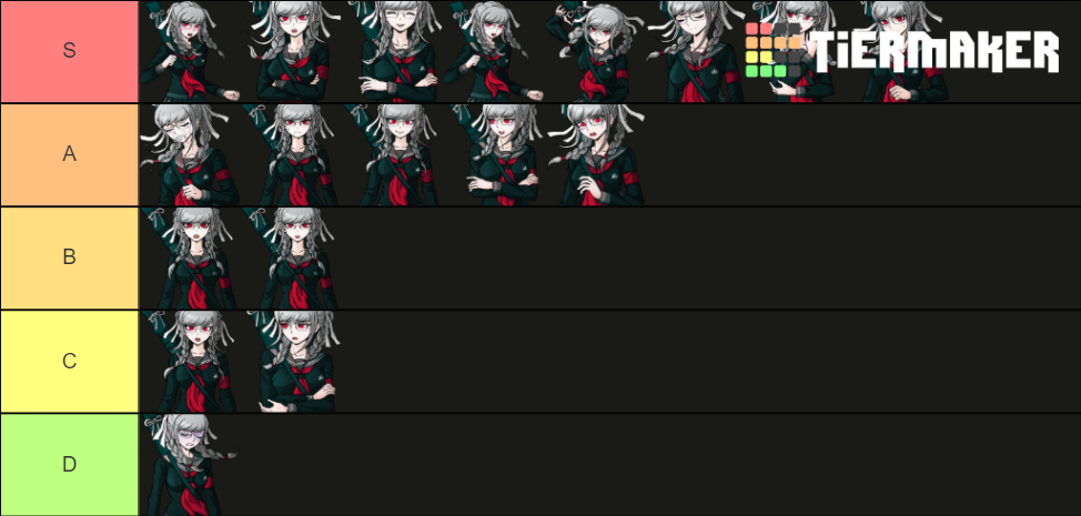 Peko Pekoyama Sprites Tier List (Community Rankings) - TierMaker