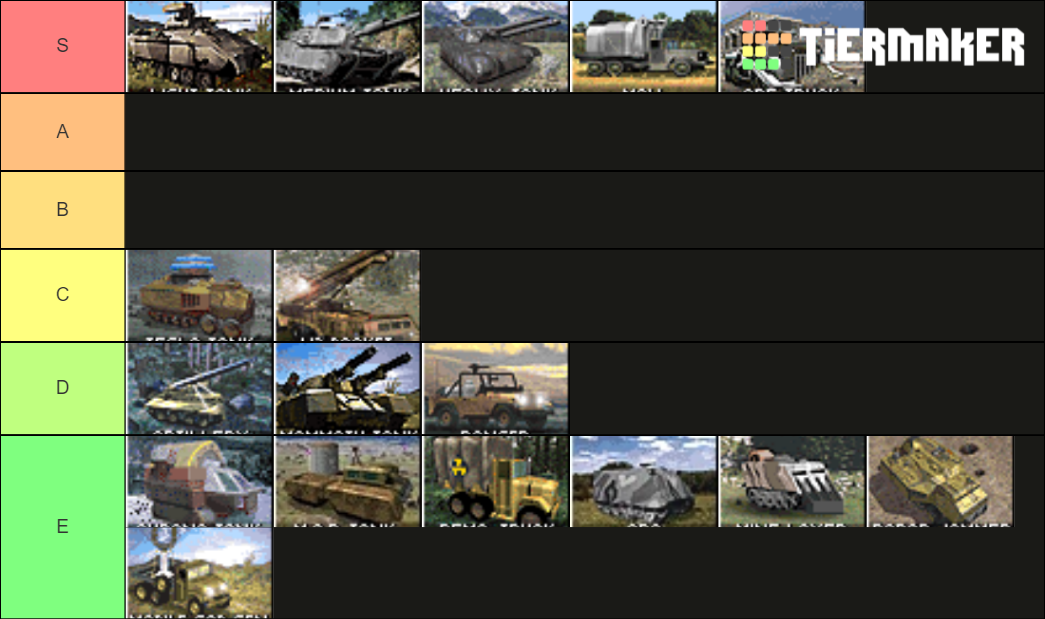 Red Alert 1 Tanks Tier List (Community Rankings) - TierMaker
