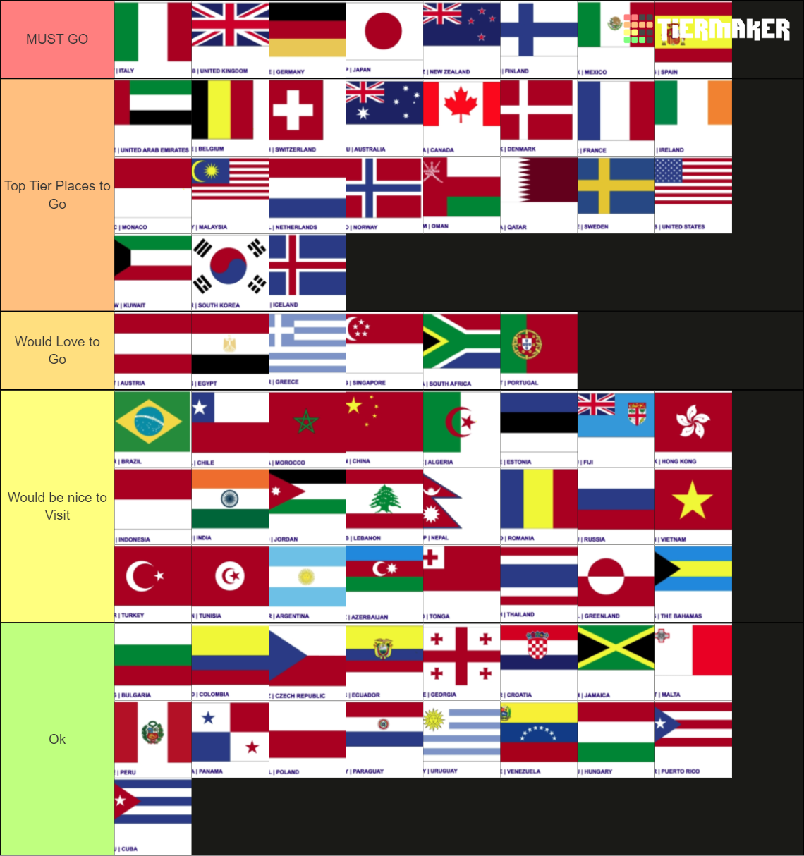 Countries Of The World Tierlist with Names Tier List Community countries-of-the-world-tierlist-with-names-tier-list-community