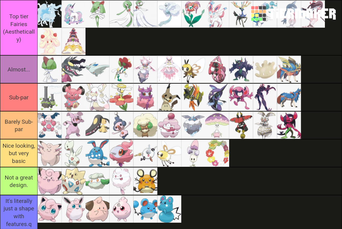 fairy type pokemon Tier List (Community Rankings) - TierMaker