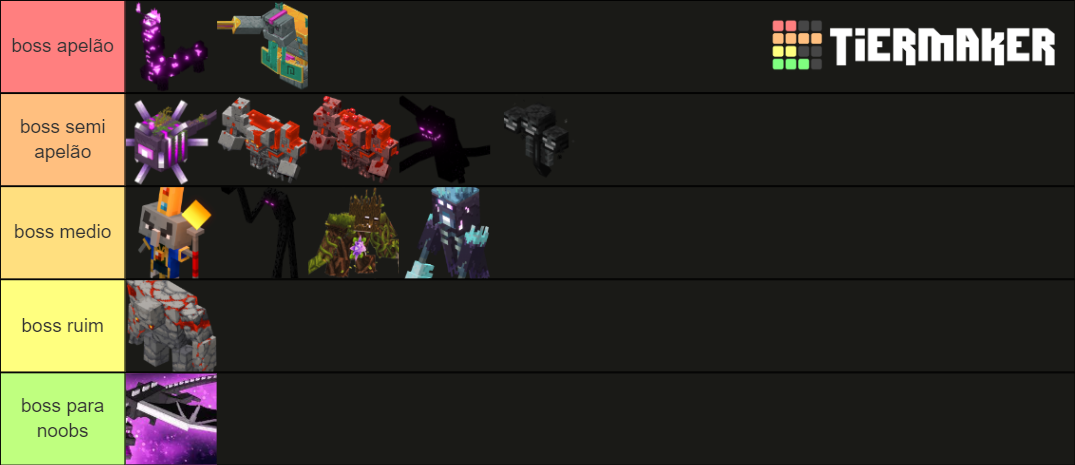 minecraft bosses Tier List (Community Rankings) - TierMaker