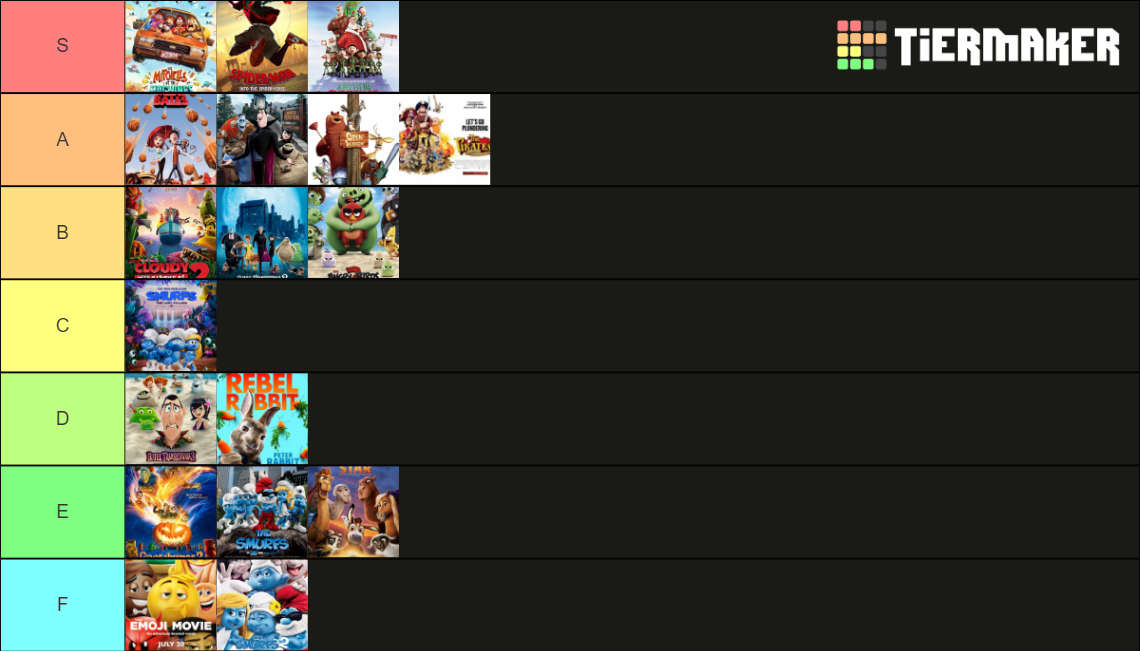 Sony Animation films Ranked Worst to Best Tier List (Community Rankings ...