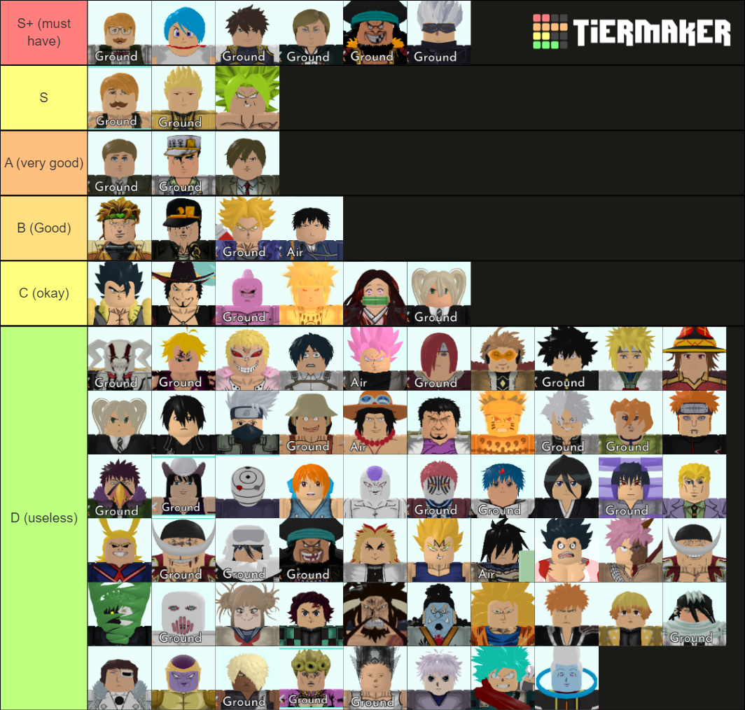 ASTD 04 26 2021 Tier List Community Rankings TierMaker