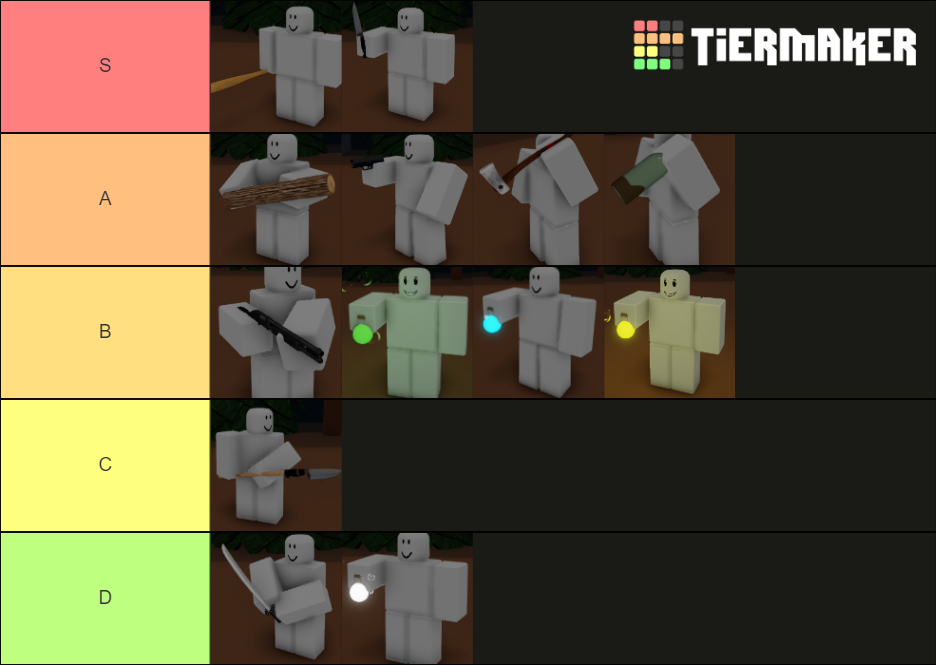 Roblox Infectious Smile - Weapons Tier List (Community Rankings ...