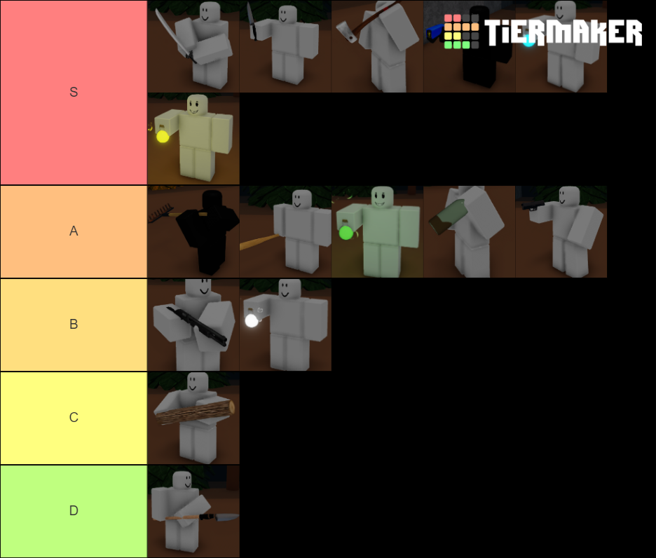 Roblox Infectious Smile - Weapons Tier List (Community Rankings ...
