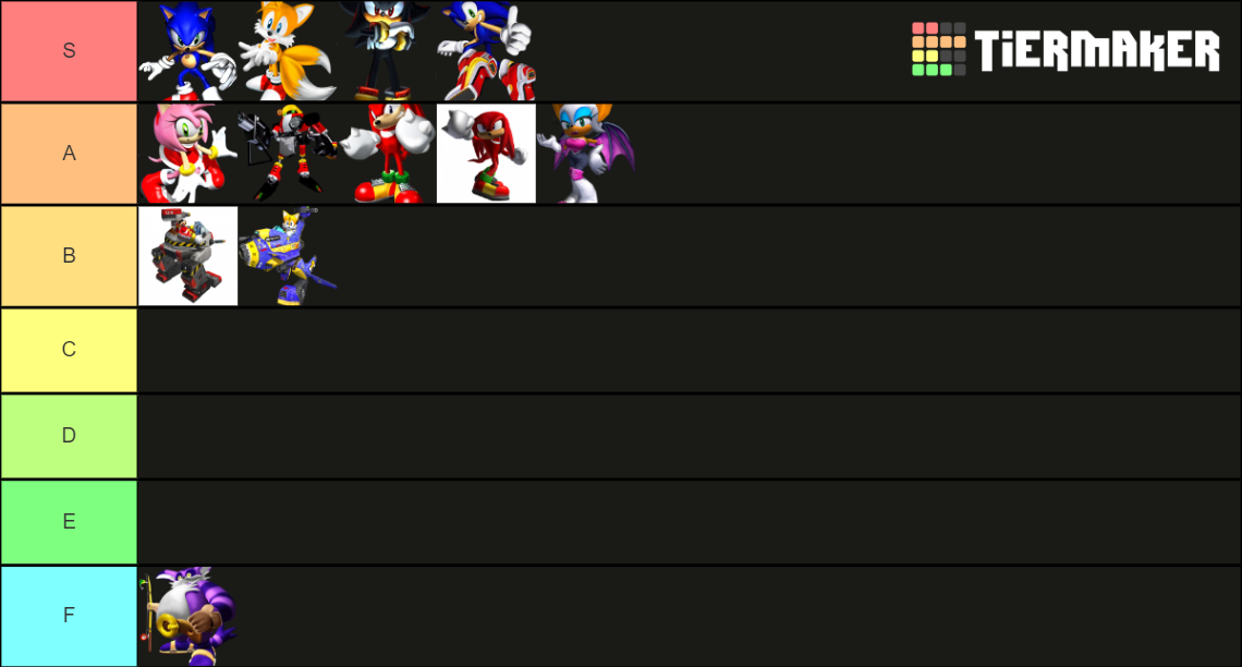 Sonic Adventure 1&2 Playable Characters Tier List (Community Rankings ...