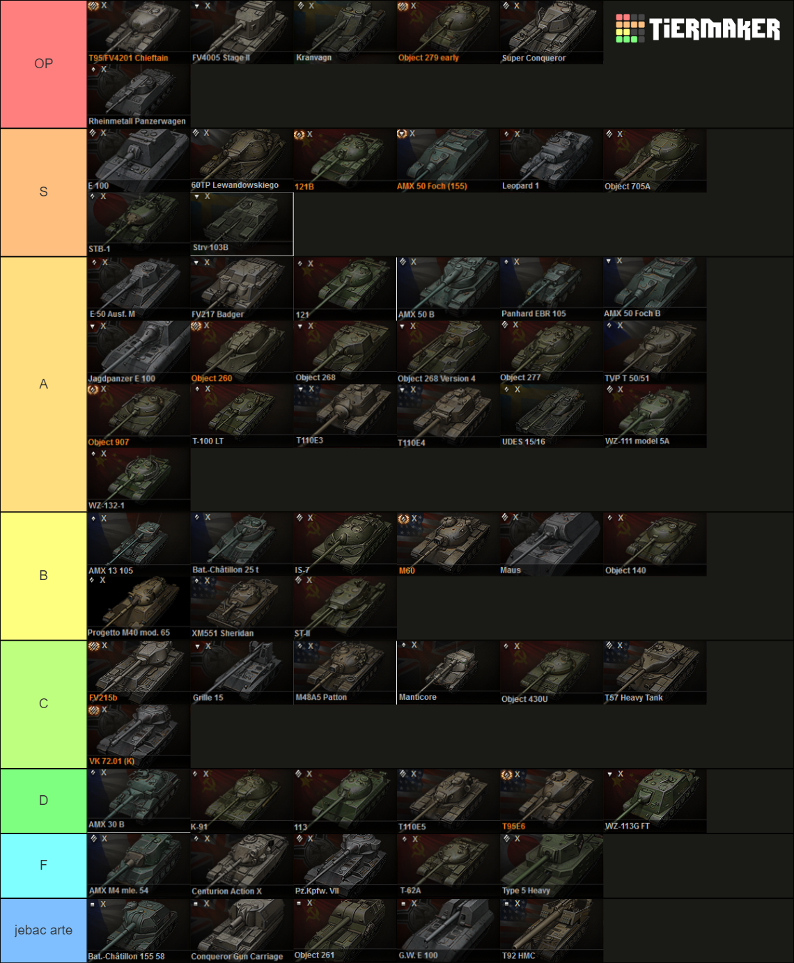 World of tanks tier X tanks (names included) Tier List (Community ...